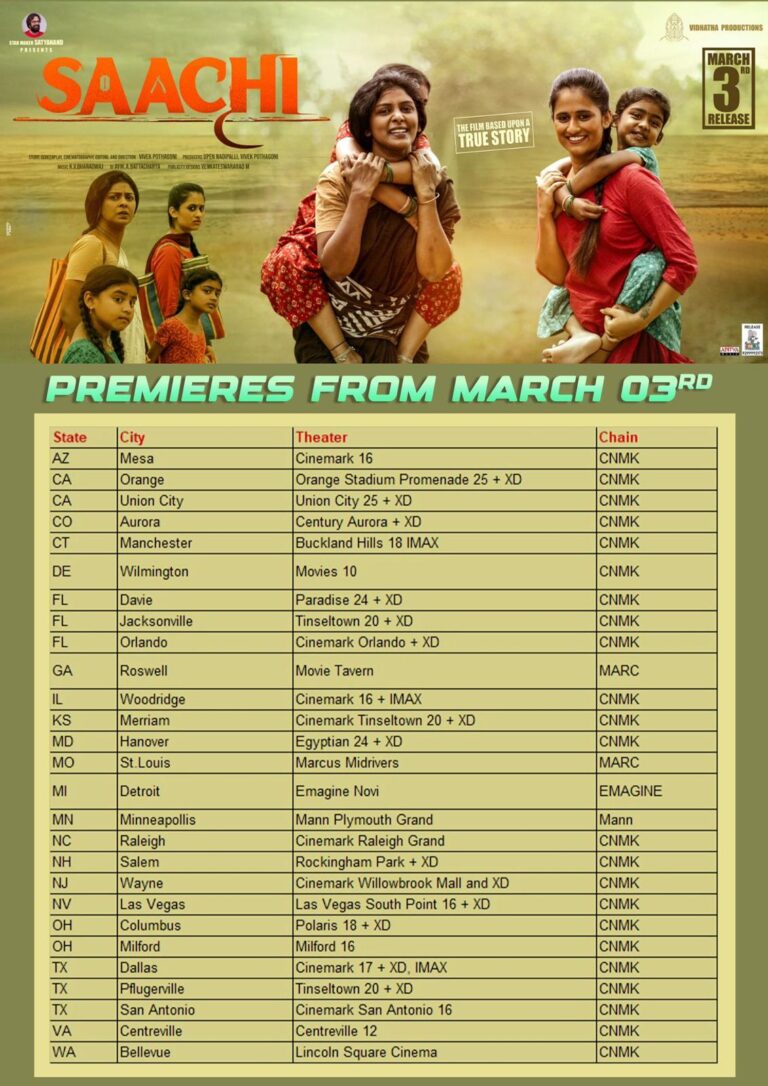 Saachi Telugu Movie by a Virginia based NRI & US Theaters List - NRI2NRI.Com