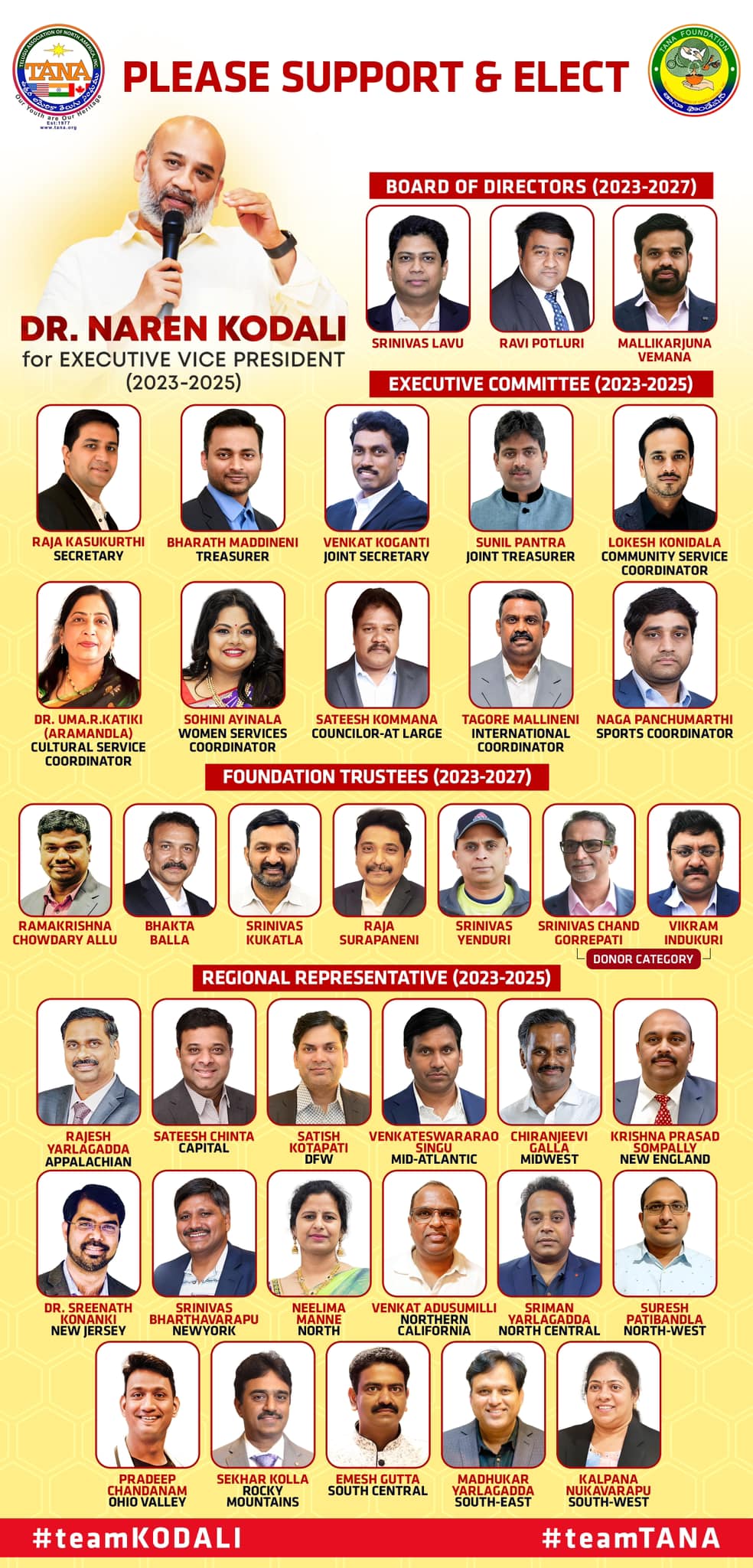 తెలంగాణ & ఆంధ్ర ఎలక్షన్స్, మధ్యలో తానా ఎన్నికలు, Jumbo jet list of ...