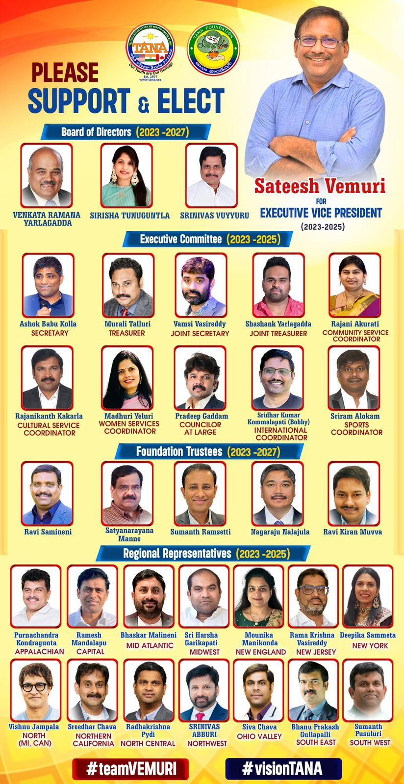 తెలంగాణ & ఆంధ్ర ఎలక్షన్స్, మధ్యలో తానా ఎన్నికలు, Jumbo jet list of ...