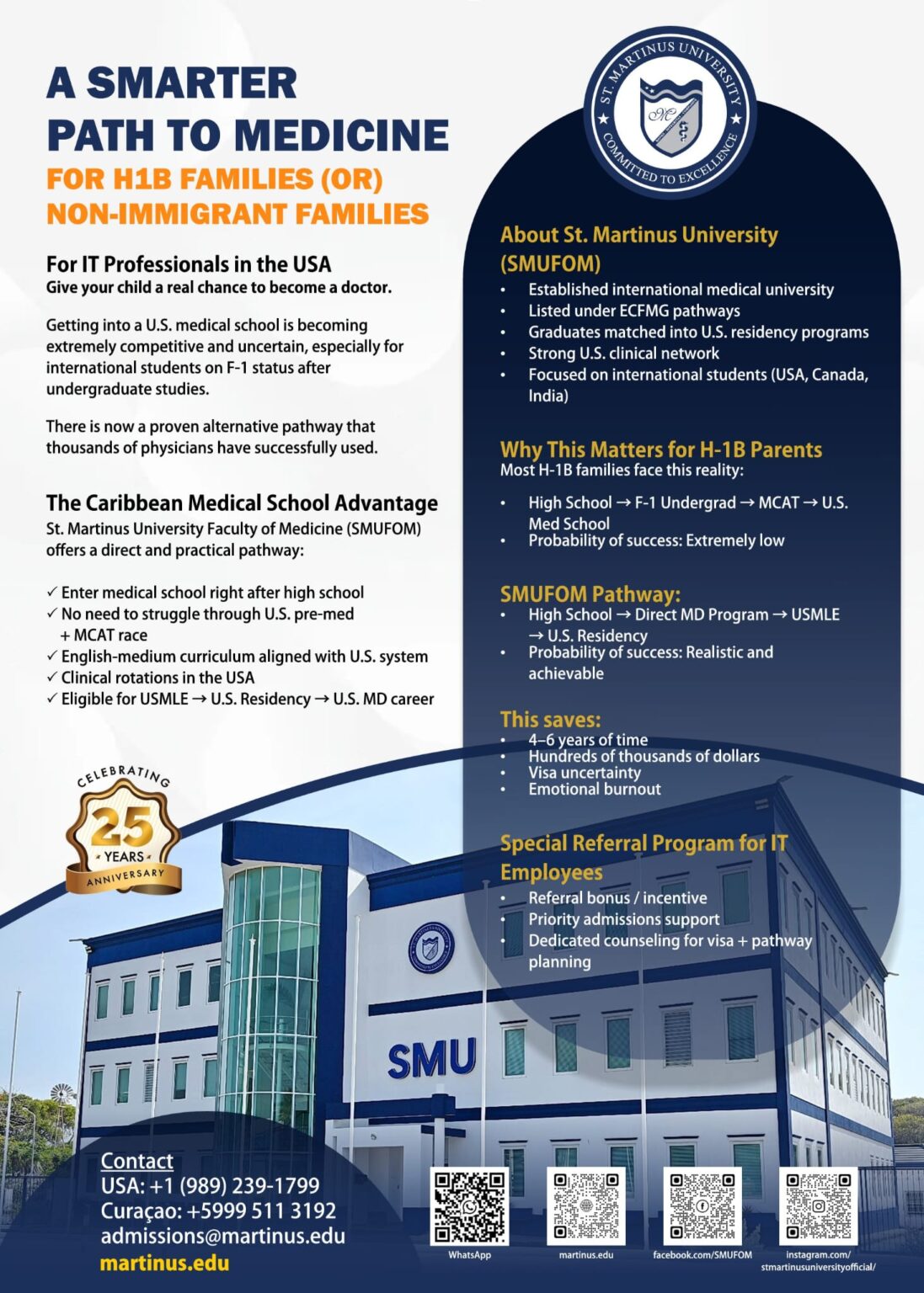 St. Martinus University Offers Direct MD Pathway: A Smarter Path to ...