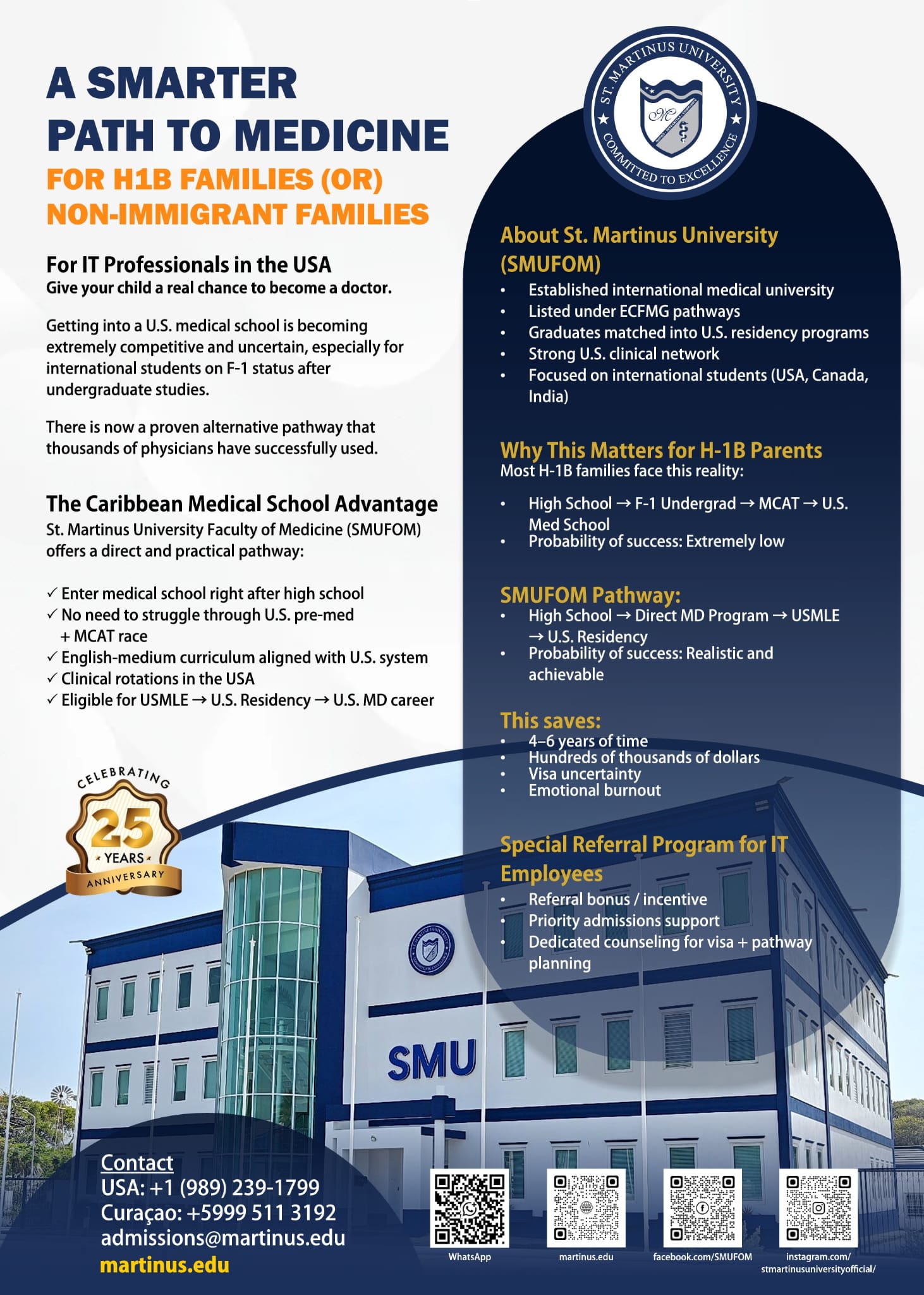 St. Martinus University Offers Direct MD Pathway: A Smarter Path to ...